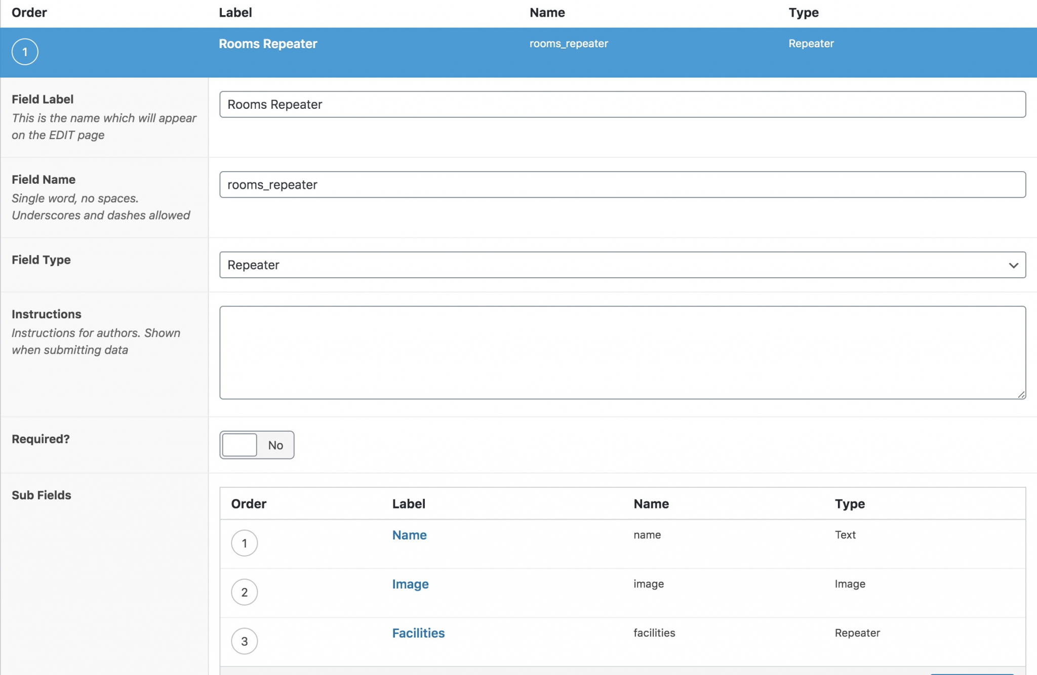 How to customize Frontend Post Submission - Piotnet Forms